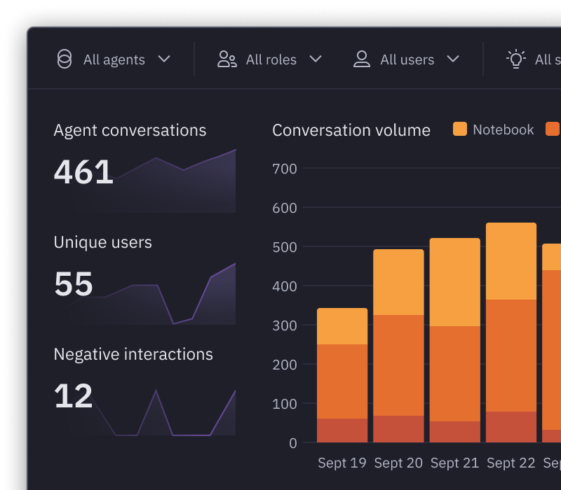 Agentic AI Analytics Built for Data Teams | Hex