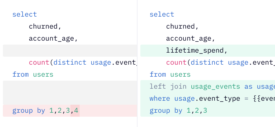 Collaboration & Sharing | Hex