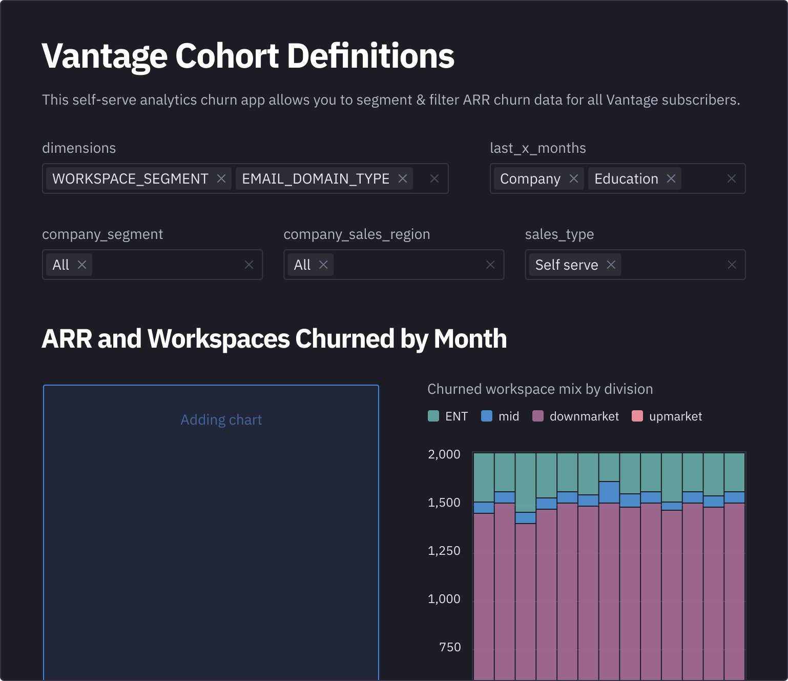 Bring everyone together with data | Hex