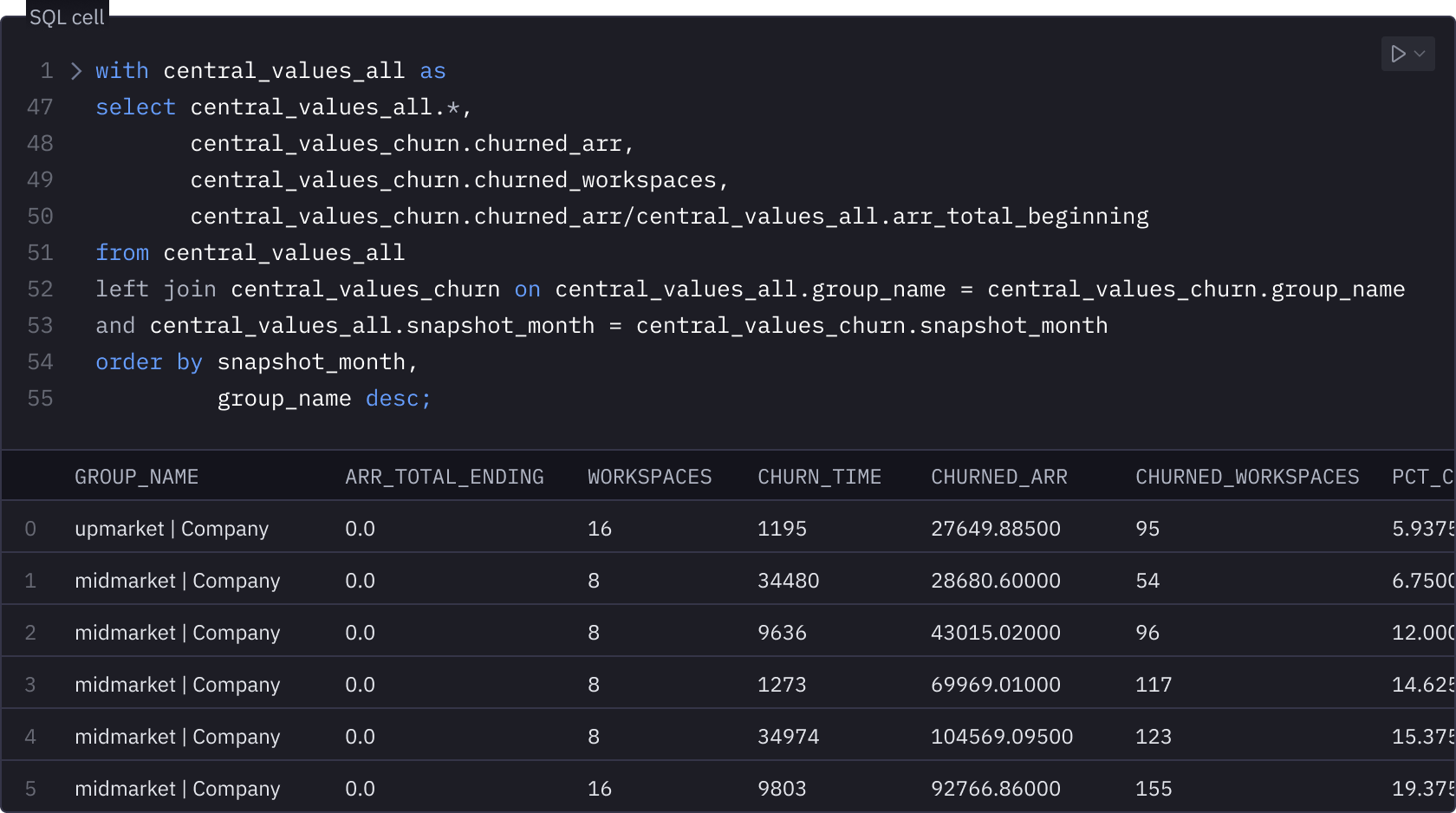 Bring everyone together with data | Hex