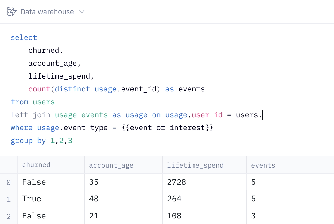 So much more than the world's best notebook | Hex