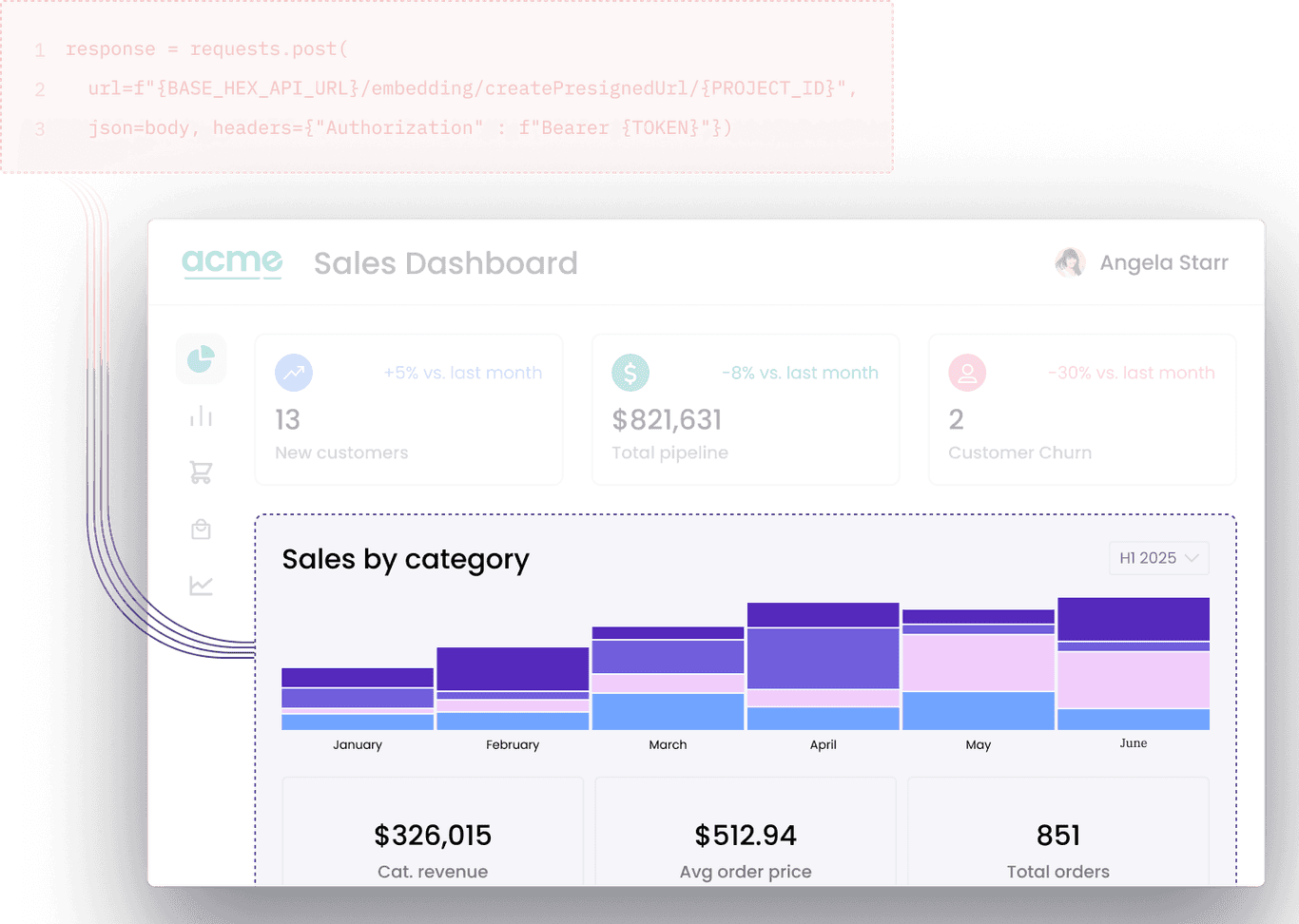 Embedded analytics | Hex
