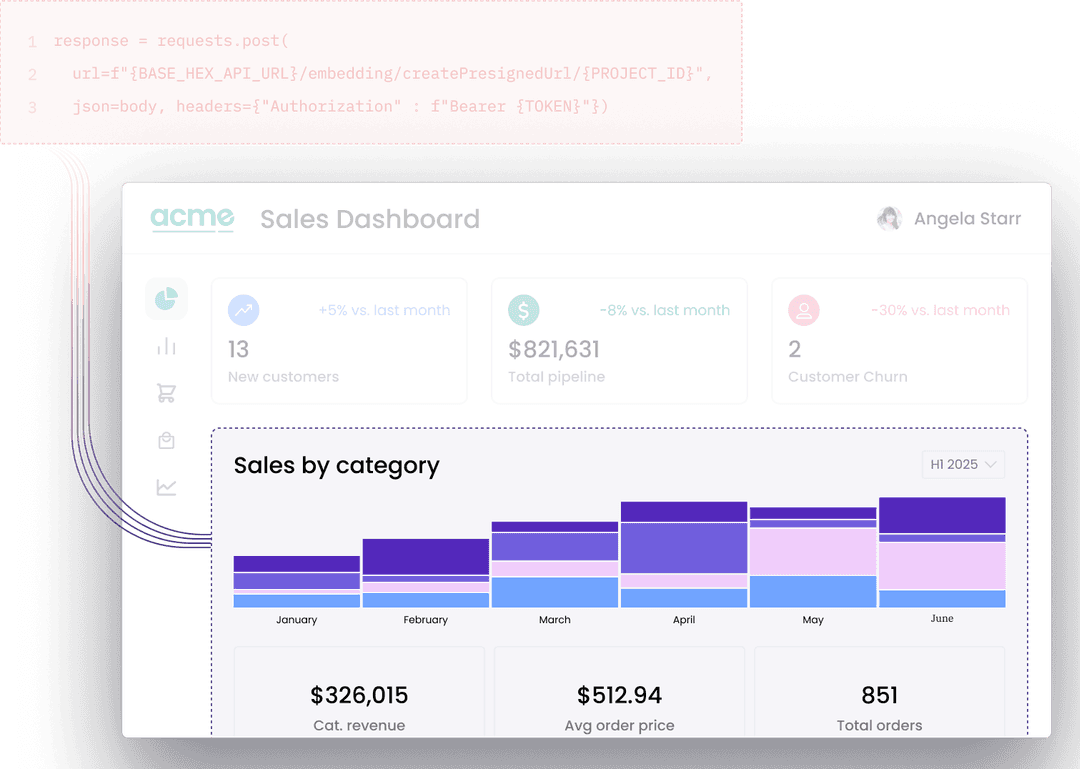 Embedded analytics | Hex