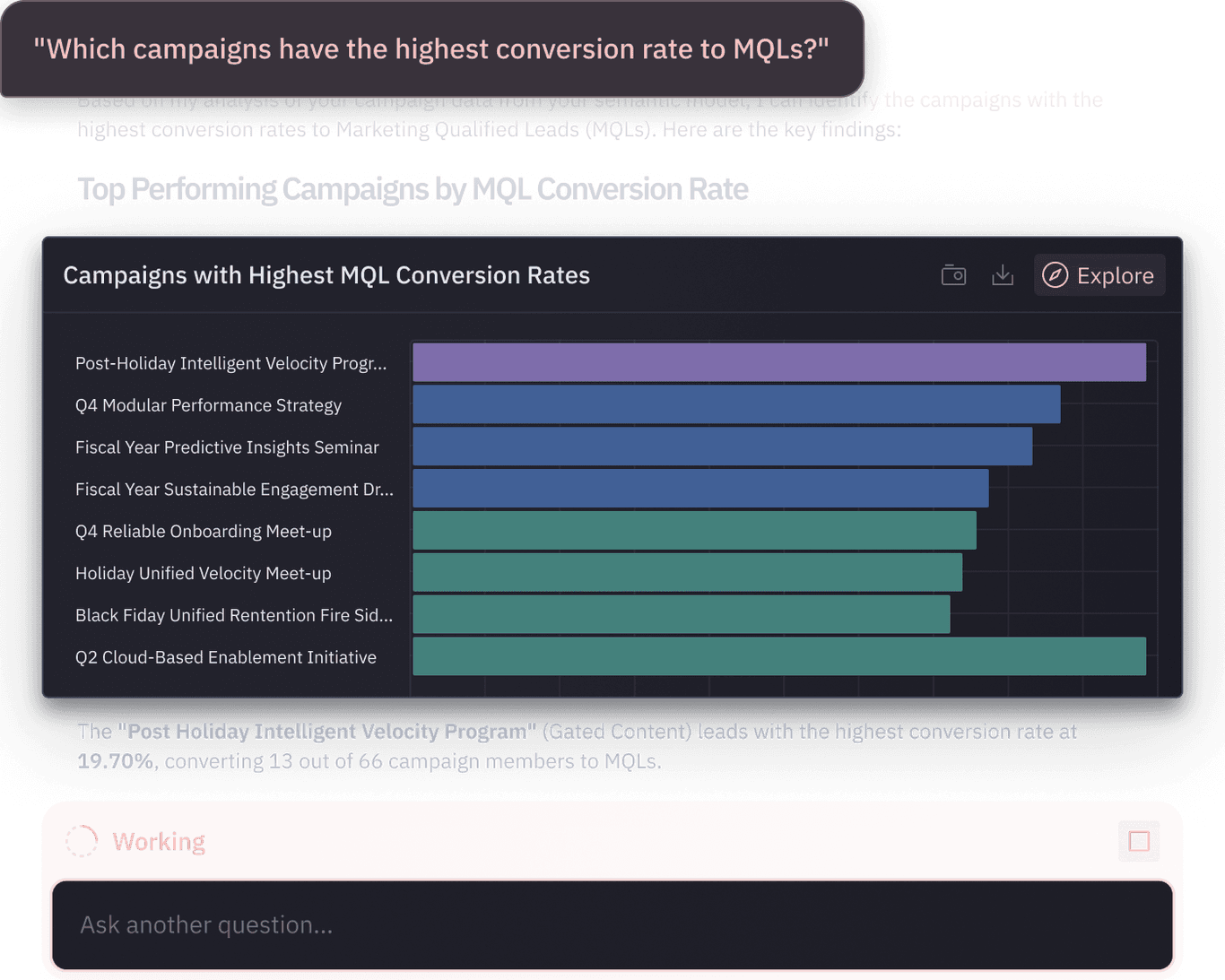 Threads: Conversational analytics for everyone | Hex